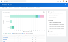 Comparatif des 12 meilleurs logiciels de paie en 2025